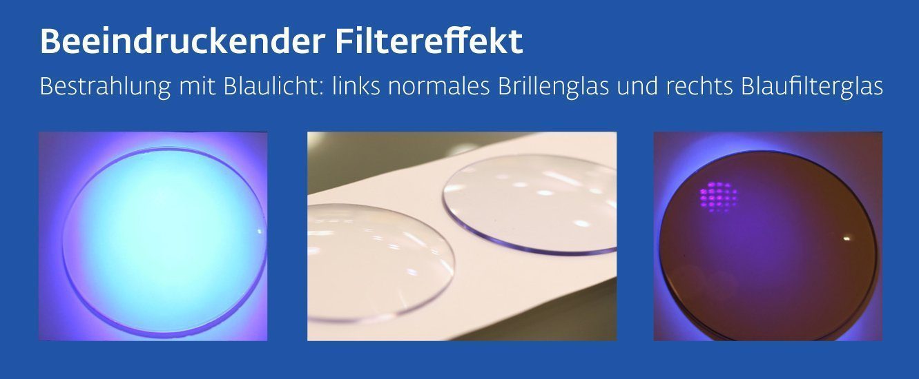Infos zu Gläsern mit Blaulichtfilter - Brillen Fuchs - Optik Erleben ...